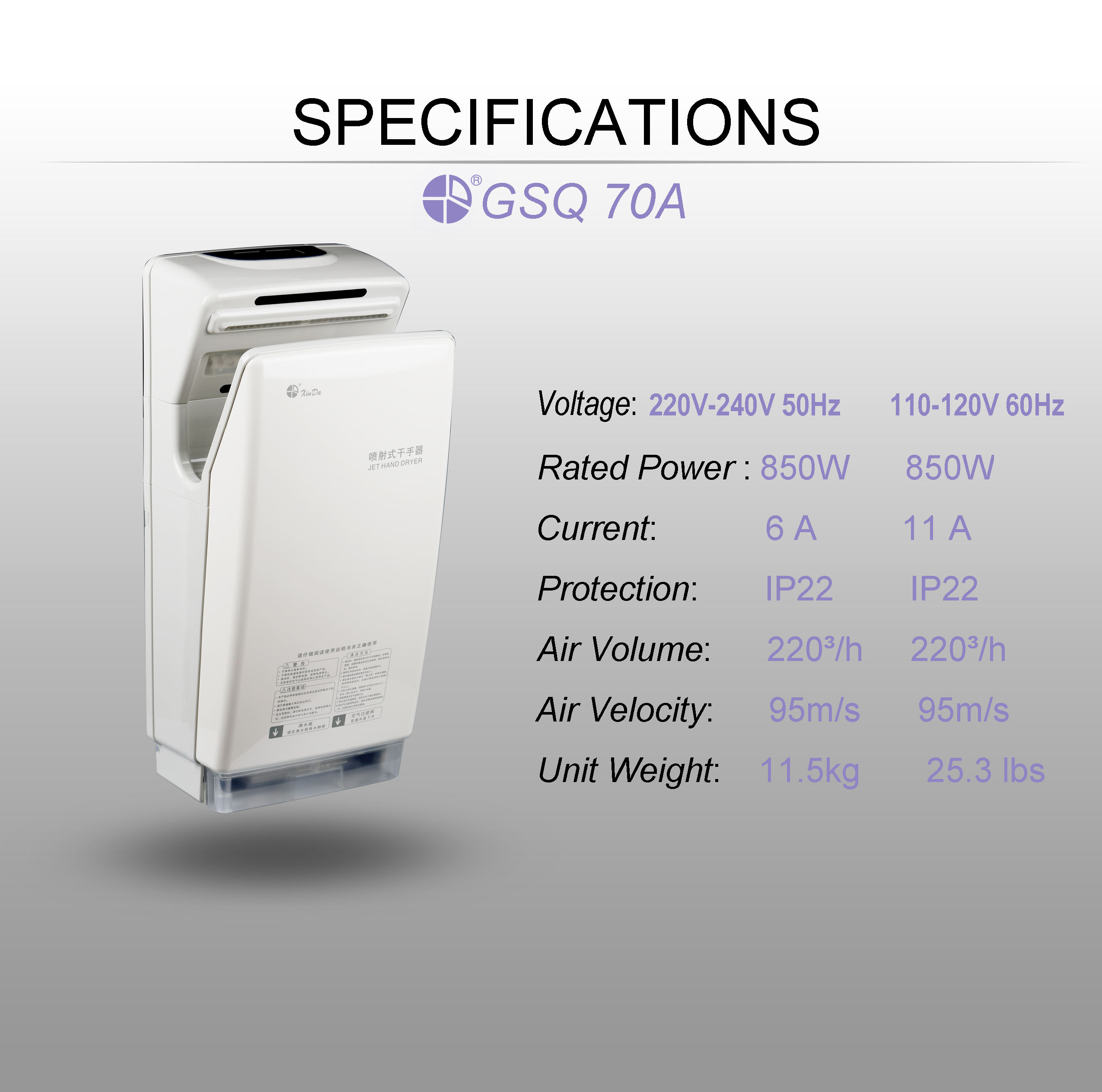 Xinda GSQ 70A ABS White BLDC Professional Jet Hand Dryer Automatic ...